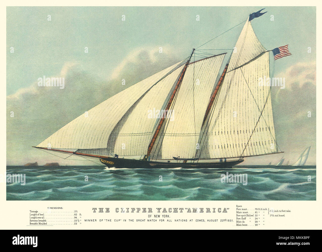 America cup sailboats -Fotos und -Bildmaterial in hoher Auflösung – Alamy