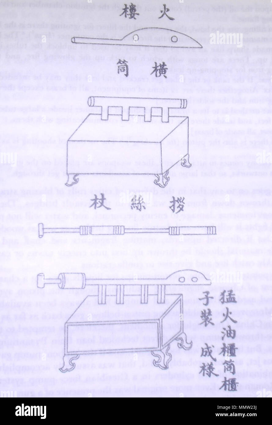 Flammenwerfer panzer -Fotos und -Bildmaterial in hoher Auflösung – Alamy
