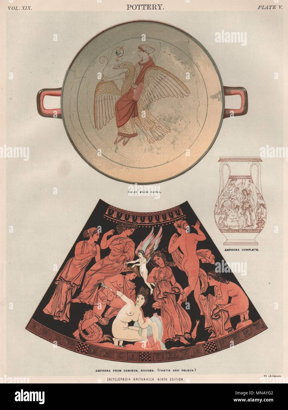 Peleus Thetis Stockfotos und -bilder Kaufen - Alamy