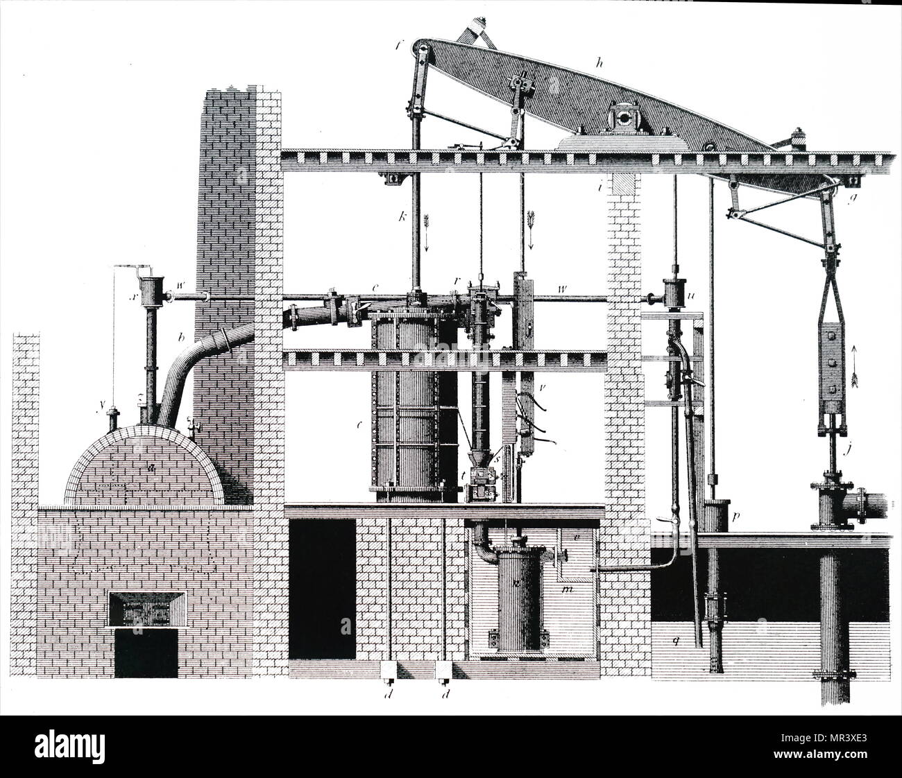 Die watt dampfmaschine -Fotos und -Bildmaterial in hoher Auflösung – Alamy