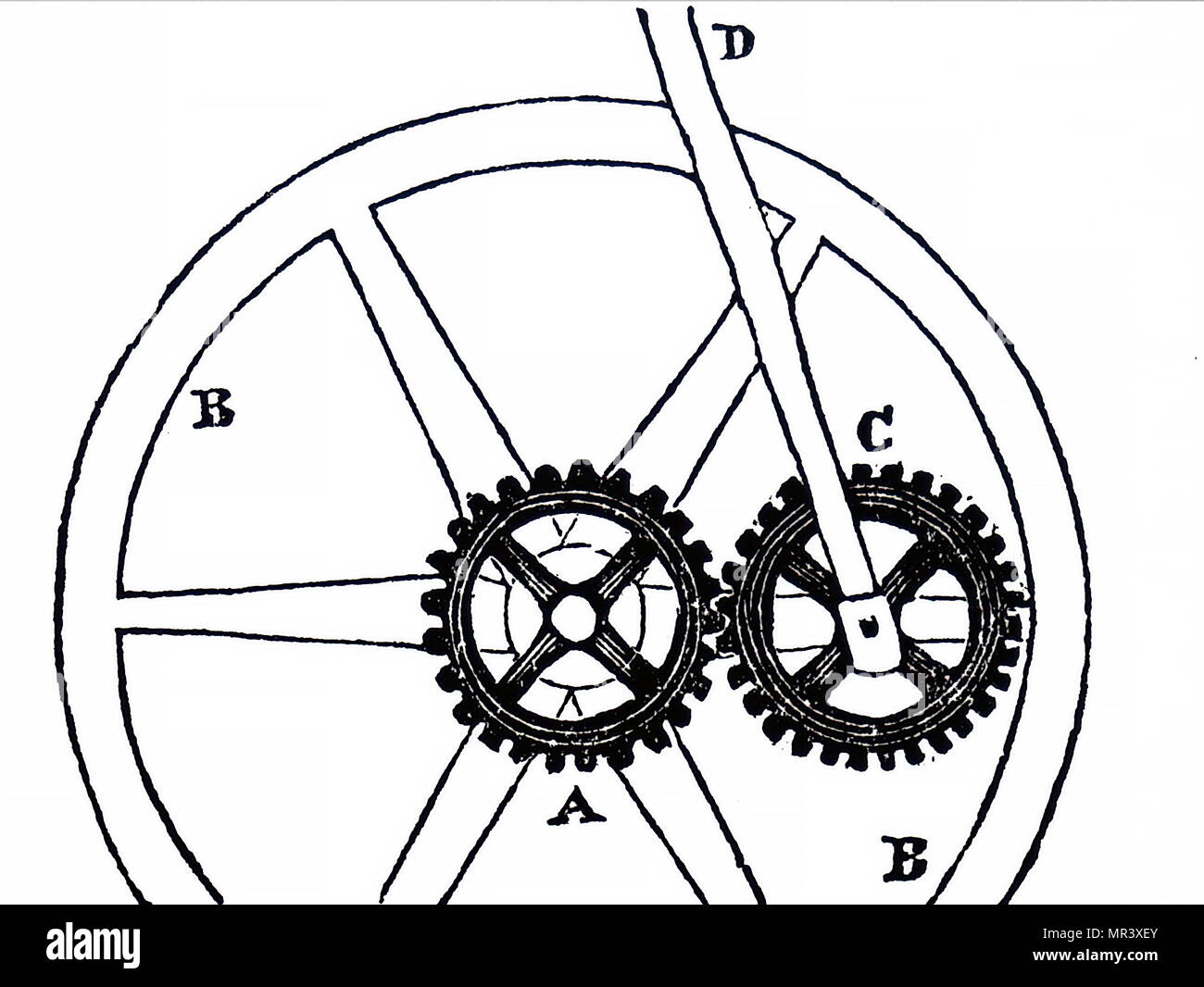 Der schottische erfinder der dampfmaschine james watt Stockfotos und ...