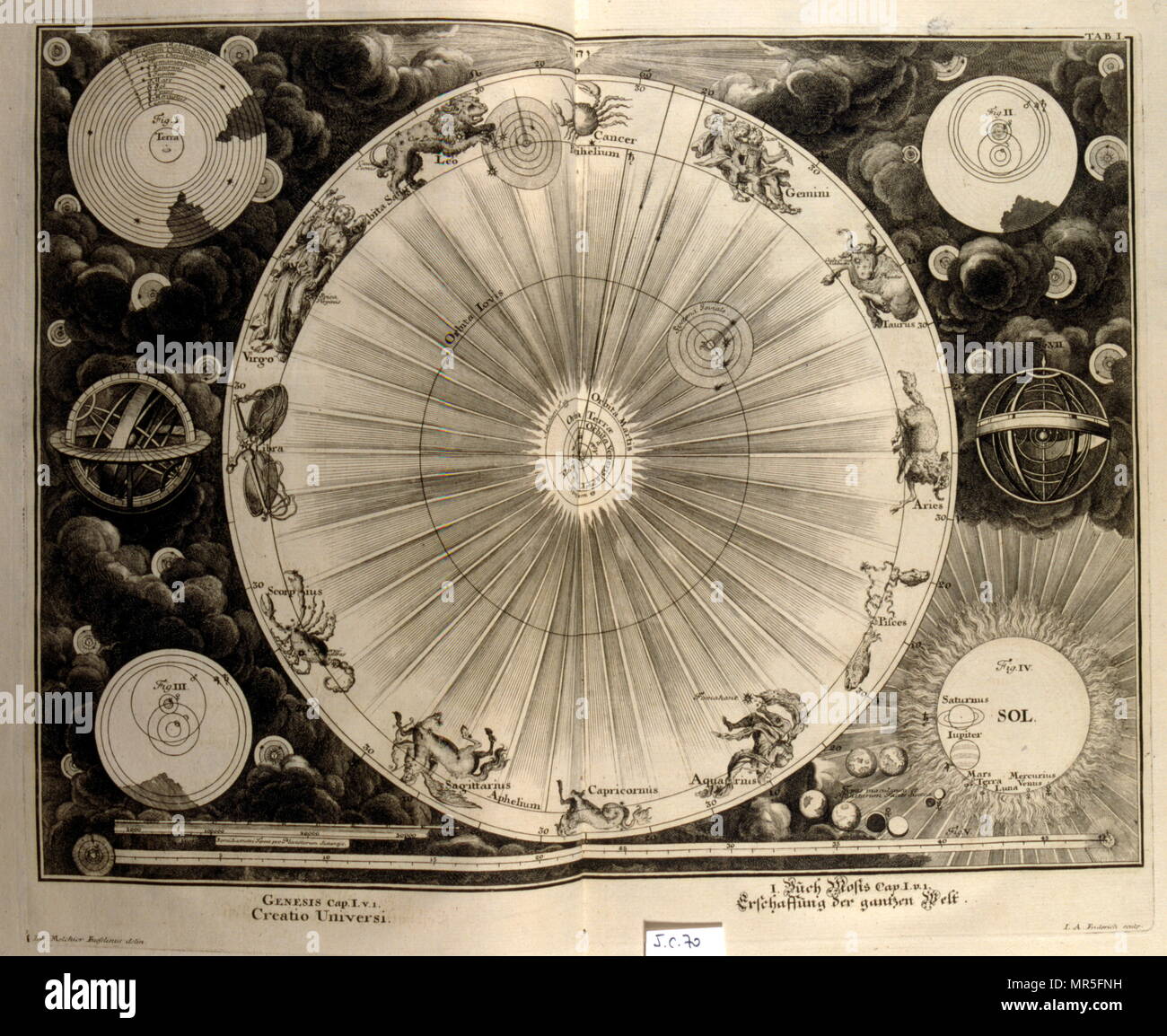 Geschichte der erdentstehung -Fotos und -Bildmaterial in hoher ...