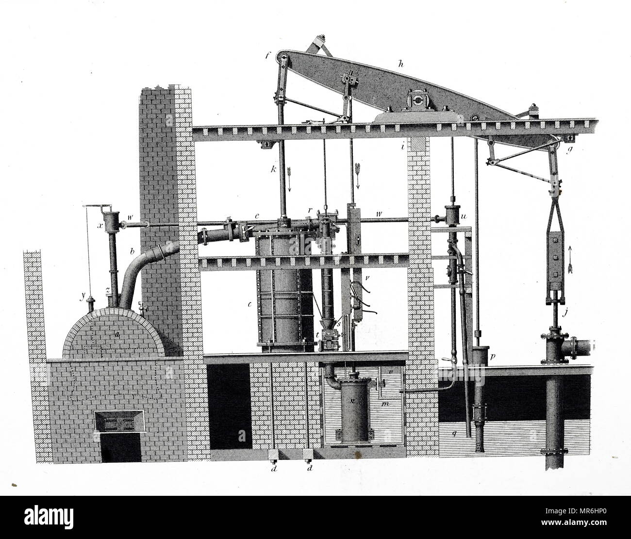Watt steam engine -Fotos und -Bildmaterial in hoher Auflösung – Alamy