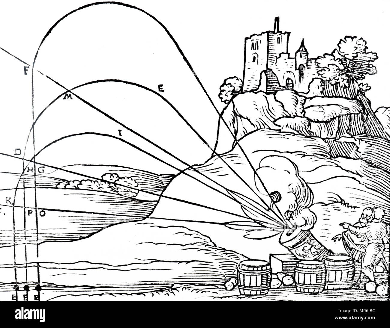 Wissenschaft physik astronomie geschichte historisches archiv archiv -Fotos und -Bildmaterial in ...