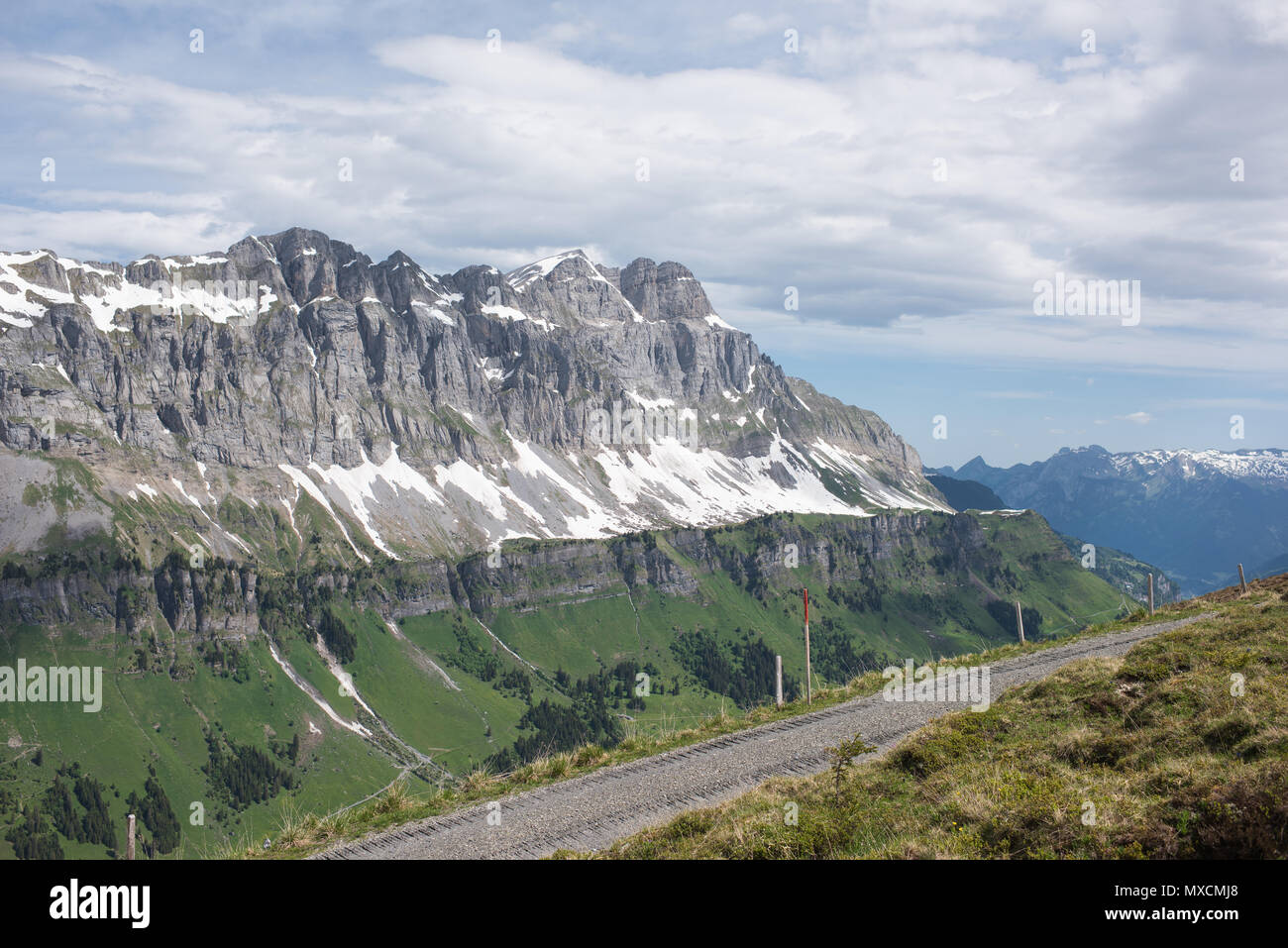 Urnerboden panorama -Fotos und -Bildmaterial in hoher Auflösung – Alamy