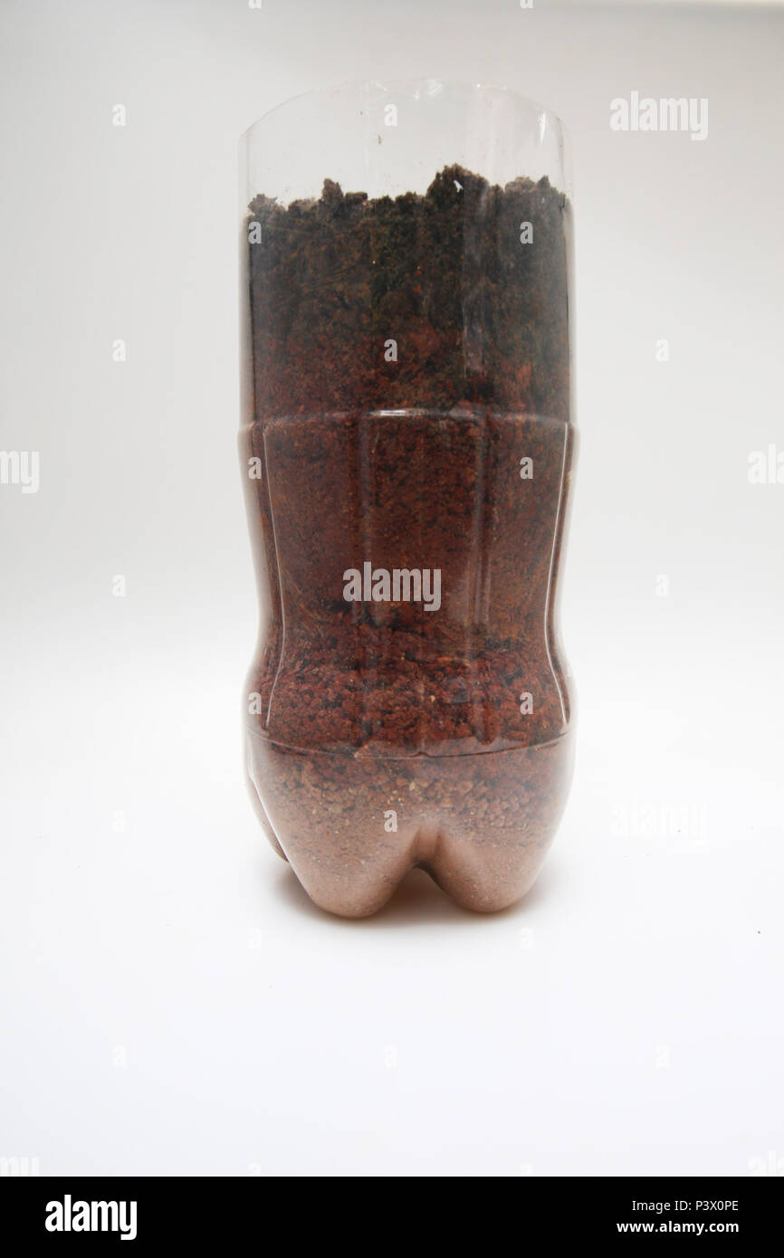 Imagem descrita das camadas De Solo de Cima para Baixo: - Gleissolos ...