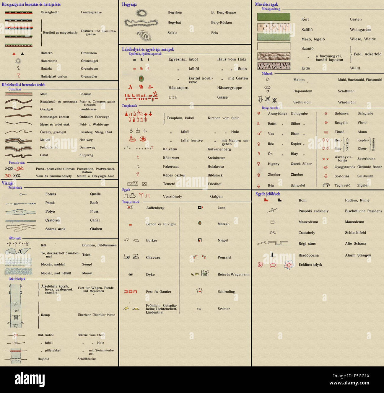 N/A. Român: Legenda hrii iozefine eine Banatului, 1769-72. eština ...