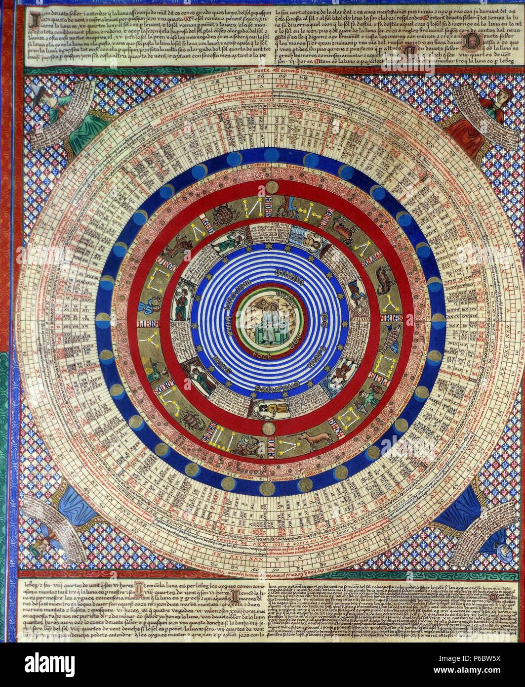 CARTOGRAFIA. ATLAS CATALAN 1375. ABRAHAM CRESQUES JAFUNDA Y. CIRCULOS ...