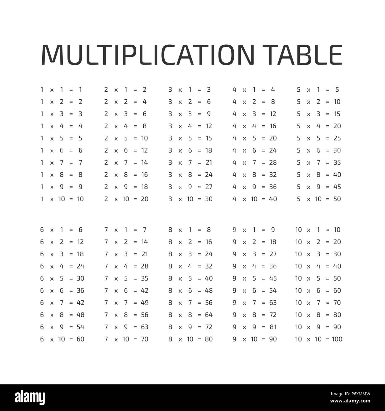 Multiplication Table Stockfotos und -bilder Kaufen - Alamy