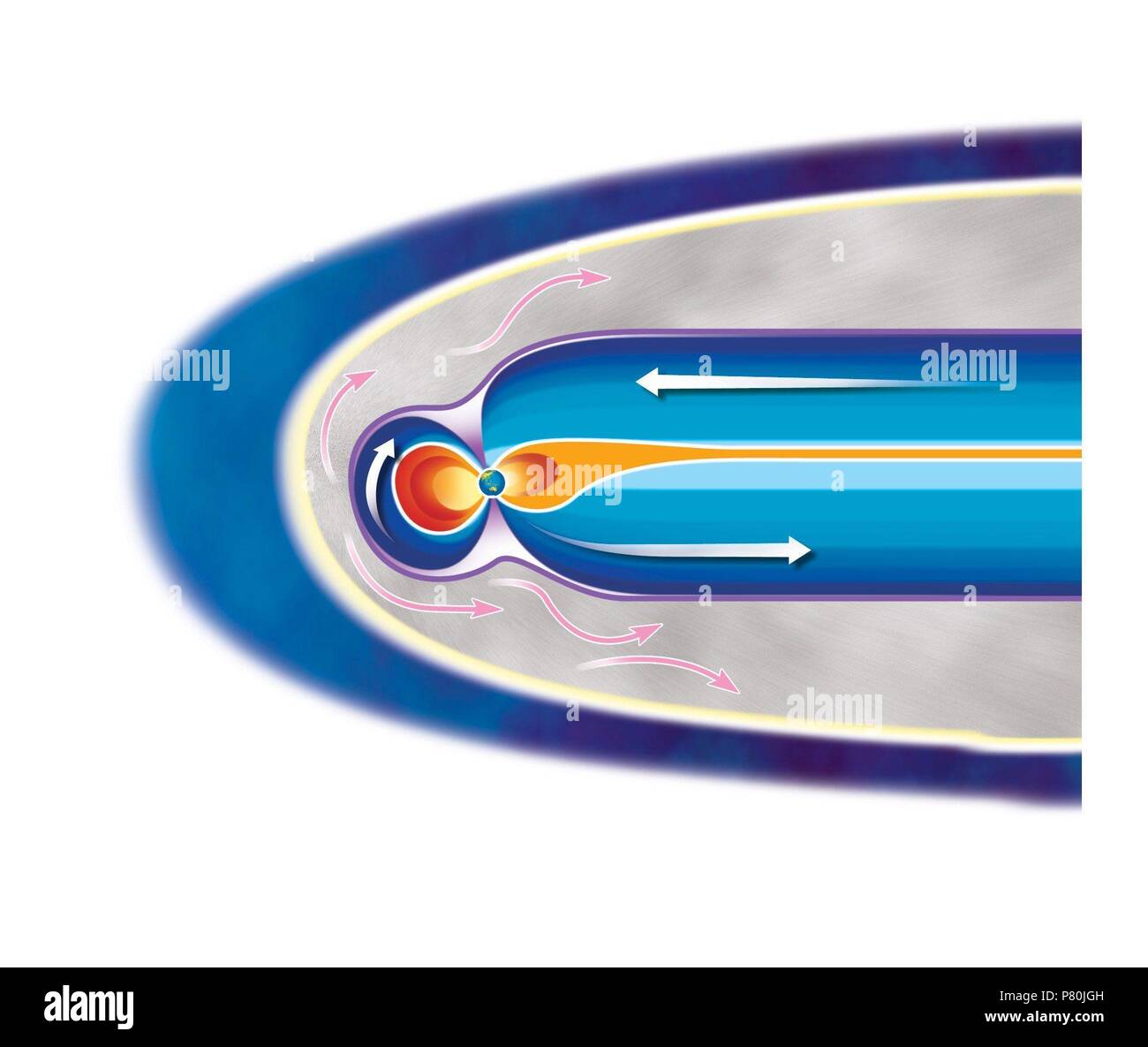 Magnetfeld der Erde Stockfotografie - Alamy