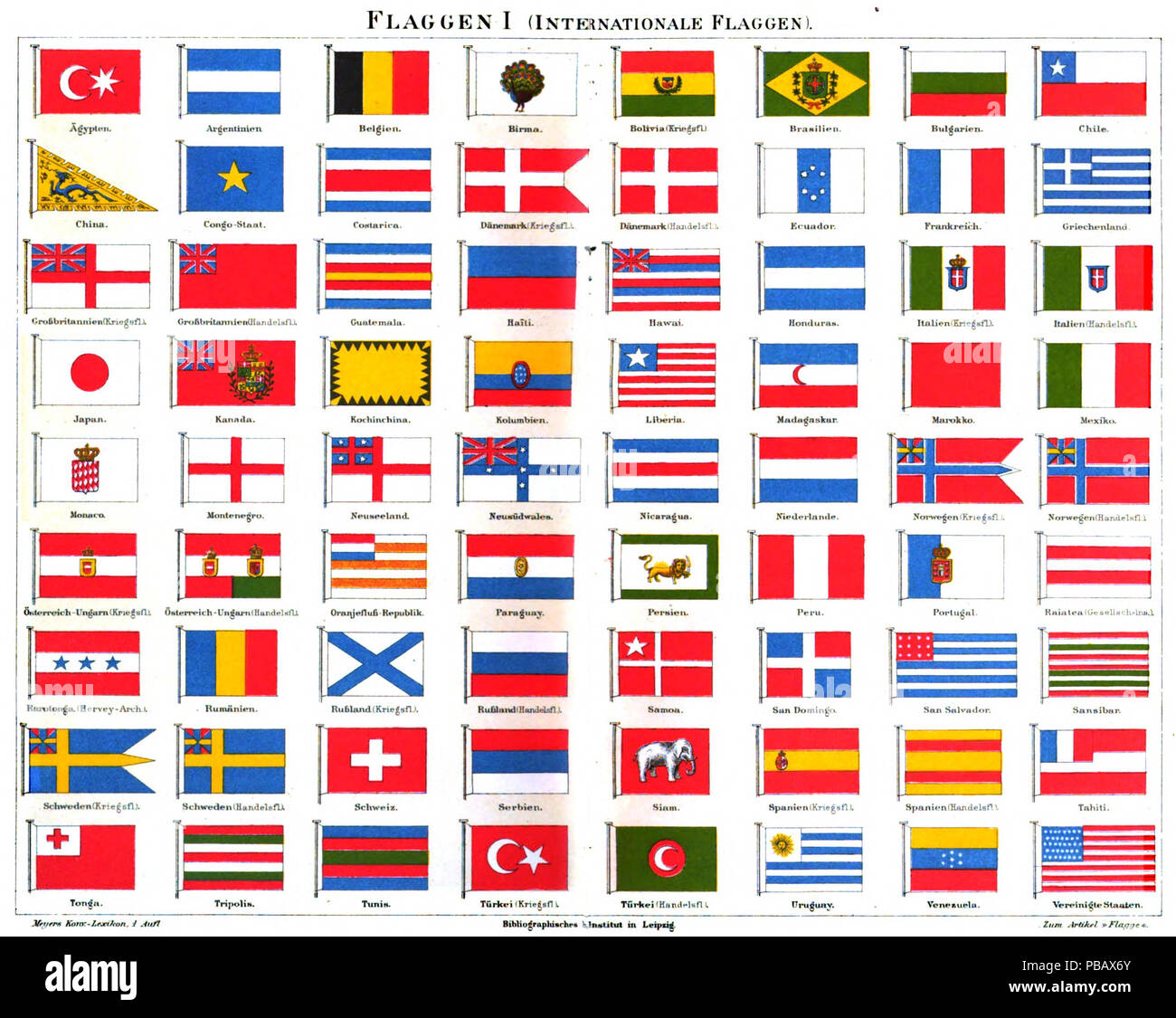 . English: Tafel" ICH (Internationale Flaggen Flaggen)" zum Artikel ...