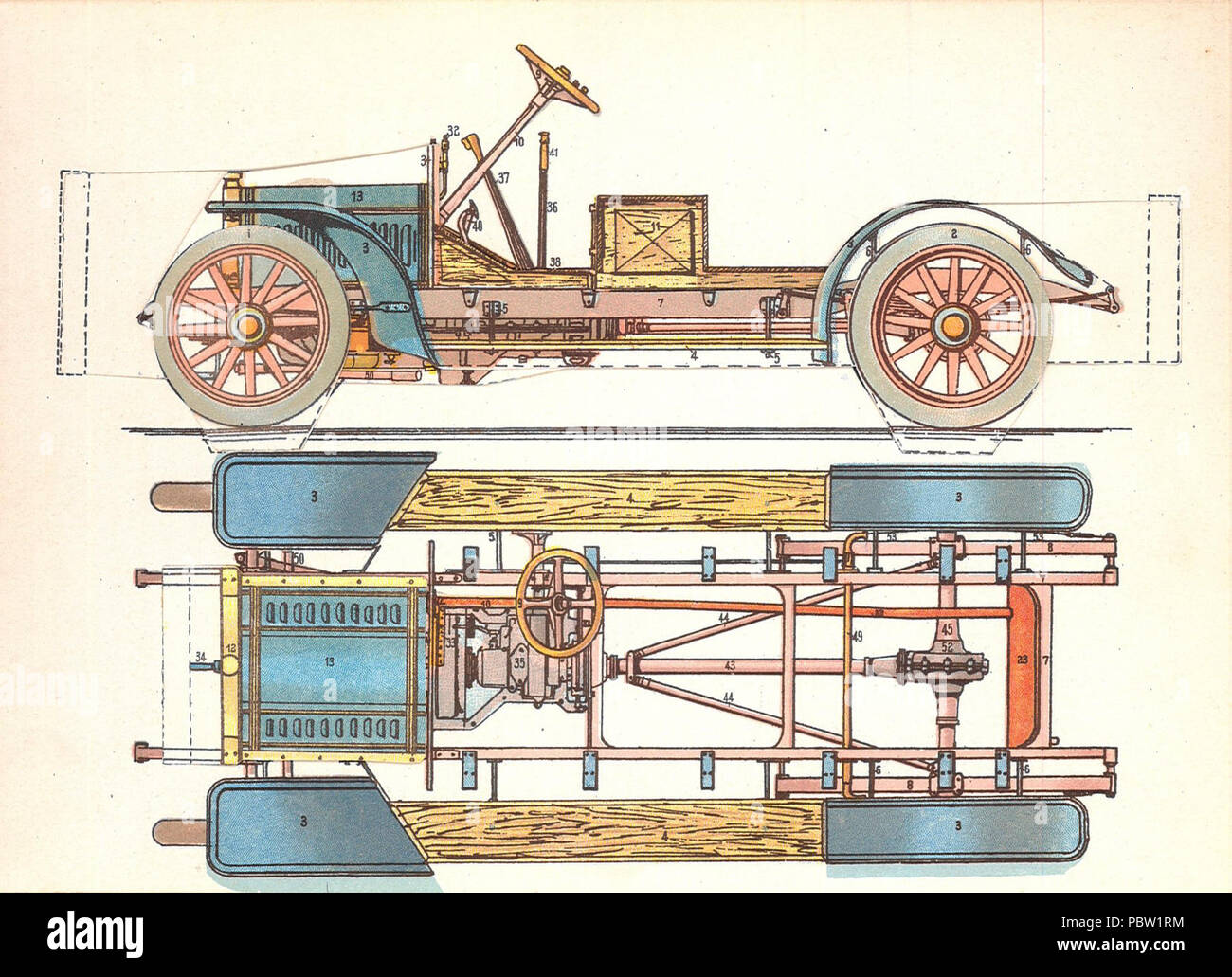 Adler car -Fotos und -Bildmaterial in hoher Auflösung – Alamy