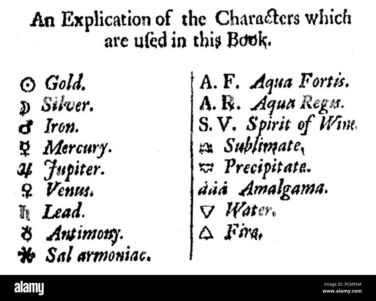 Alchemy symbols -Fotos und -Bildmaterial in hoher Auflösung – Alamy