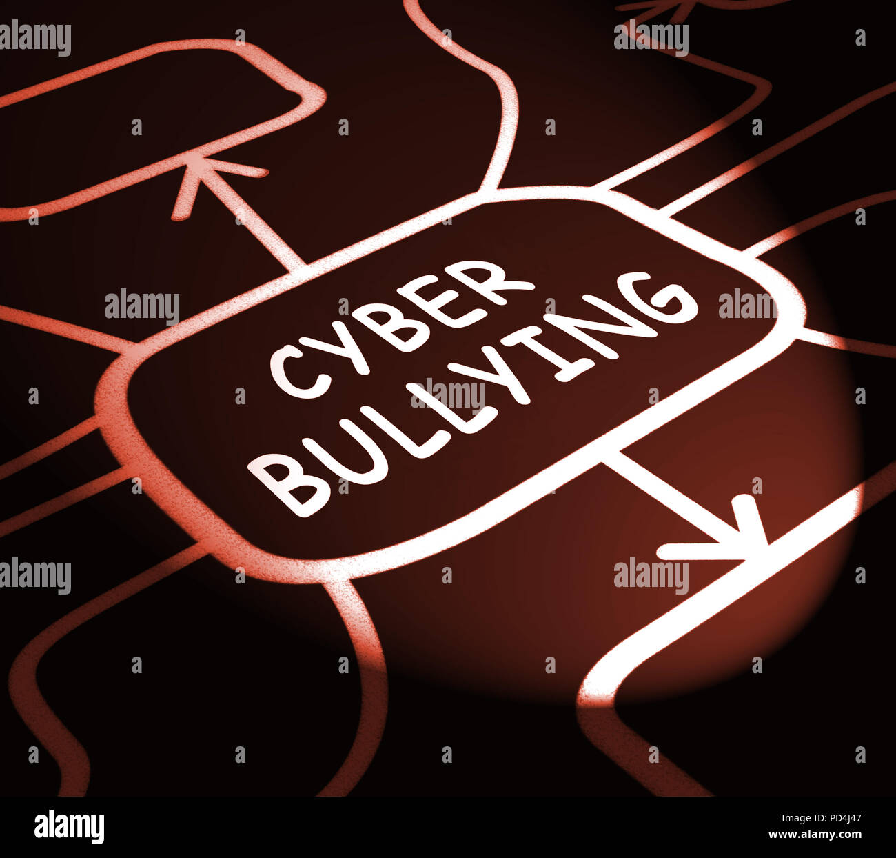 Cyber Mobbing Internet Hasse Bully 3d-Abbildung zeigt Online Gewalt ...