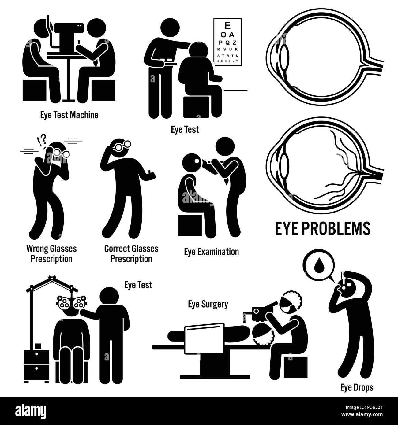 Auge Diagnose Untersuchung Chirurgie Optometrist Strichmännchen ...