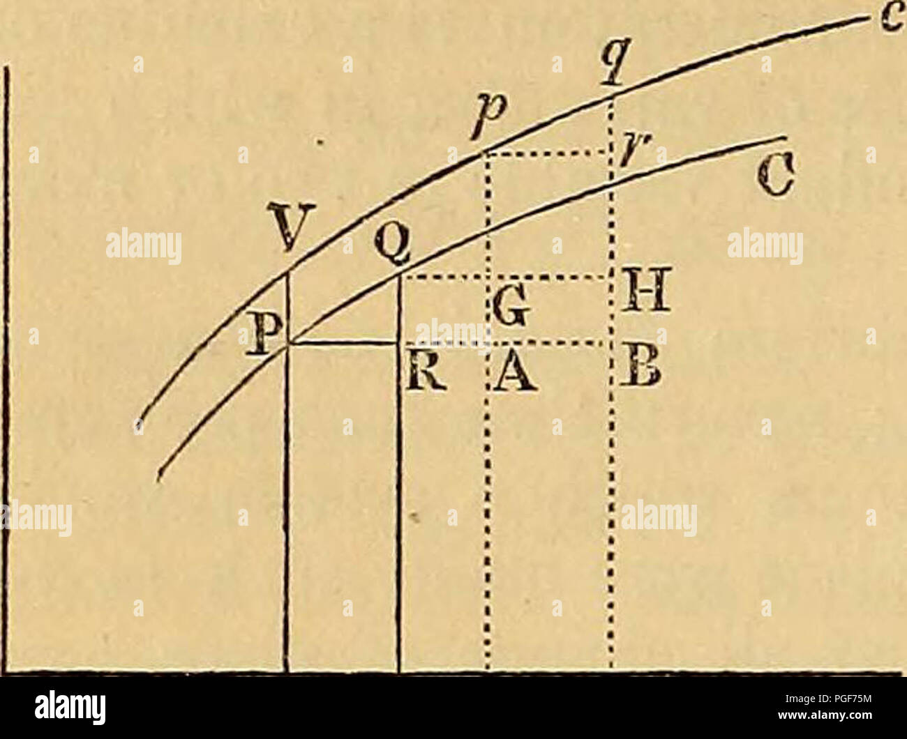 : Die Differential- und Integralrechnung, mit Differenzierung ...