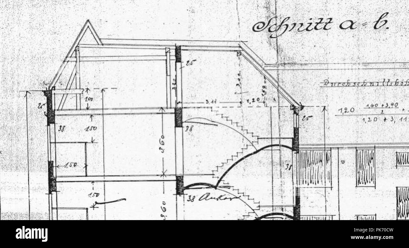 Berliner querschnitt -Fotos und -Bildmaterial in hoher Auflösung – Alamy