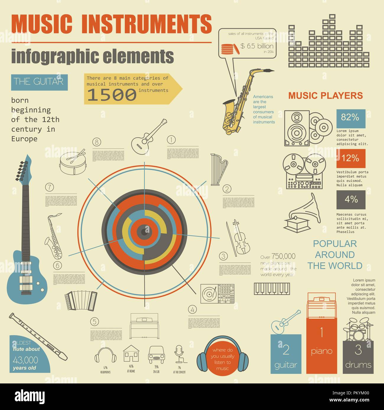 Musikinstrumente grafische Vorlage. Alle Arten von Musikinstrumenten ...