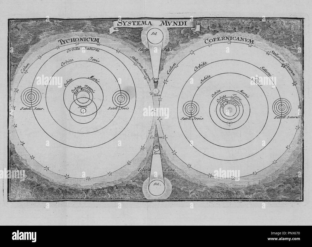 GEOGRAPHIA GENERALIS COSMICA, Mathematica, NATURALIS, Politik ...