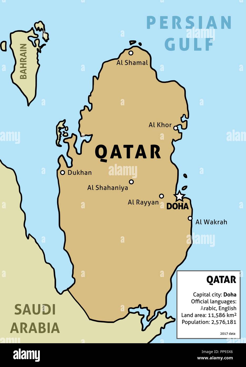 Katar map. Überblick Abbildung: Landkarte mit den wichtigsten Städten ...