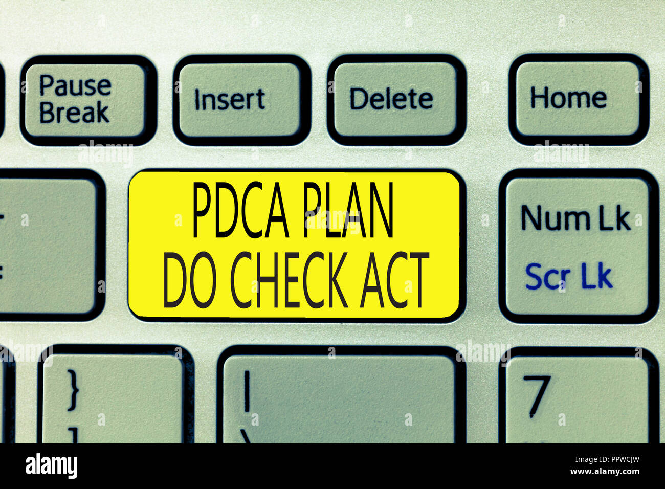 Text Zeichen angezeigt Pdca Plan Handeln prüfen. Konzeptionelle foto ...