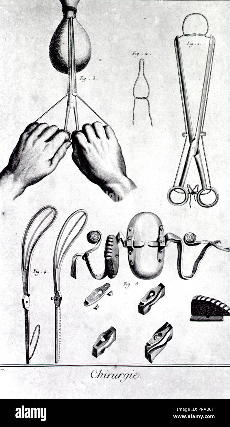 Levret chirurgische instrumente -Fotos und -Bildmaterial in hoher ...