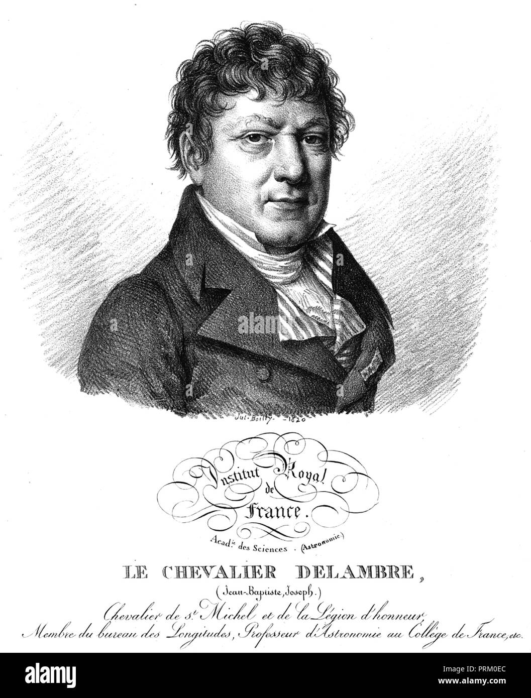 Metric system Schwarzweiß-Stockfotos und -bilder - Alamy