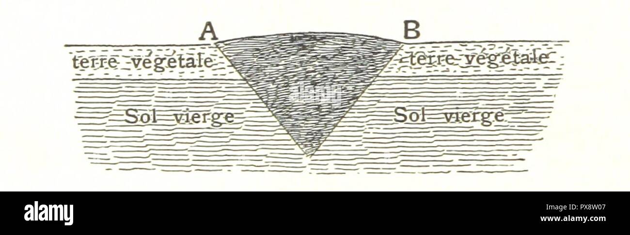 Eroberung von gallien -Fotos und -Bildmaterial in hoher Auflösung ...