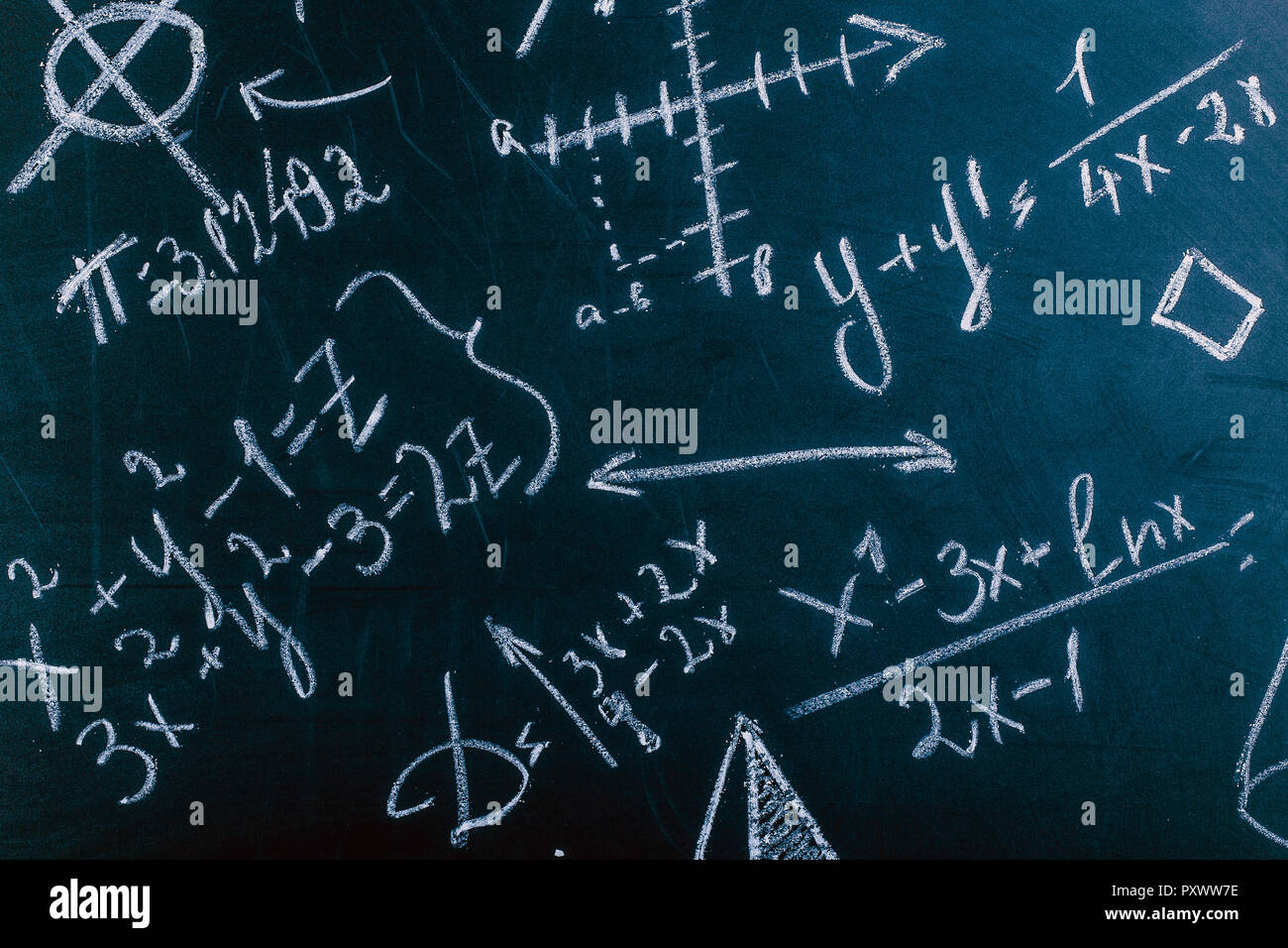 Math formulas -Fotos und -Bildmaterial in hoher Auflösung – Alamy