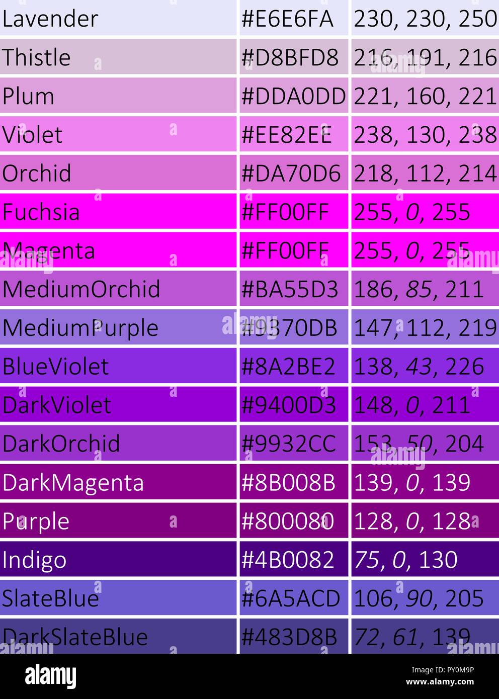 Festlegen von Farben Farben Lila. Für Ihr Design Template Stock ...