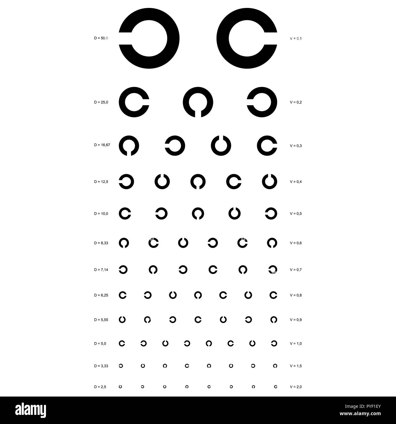 Sight test chart Schwarzweiß-Stockfotos und -bilder - Alamy