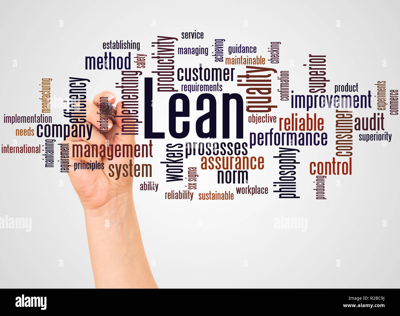 Lean-Management Approach, Word cloud und Hand mit Marker Konzept auf ...