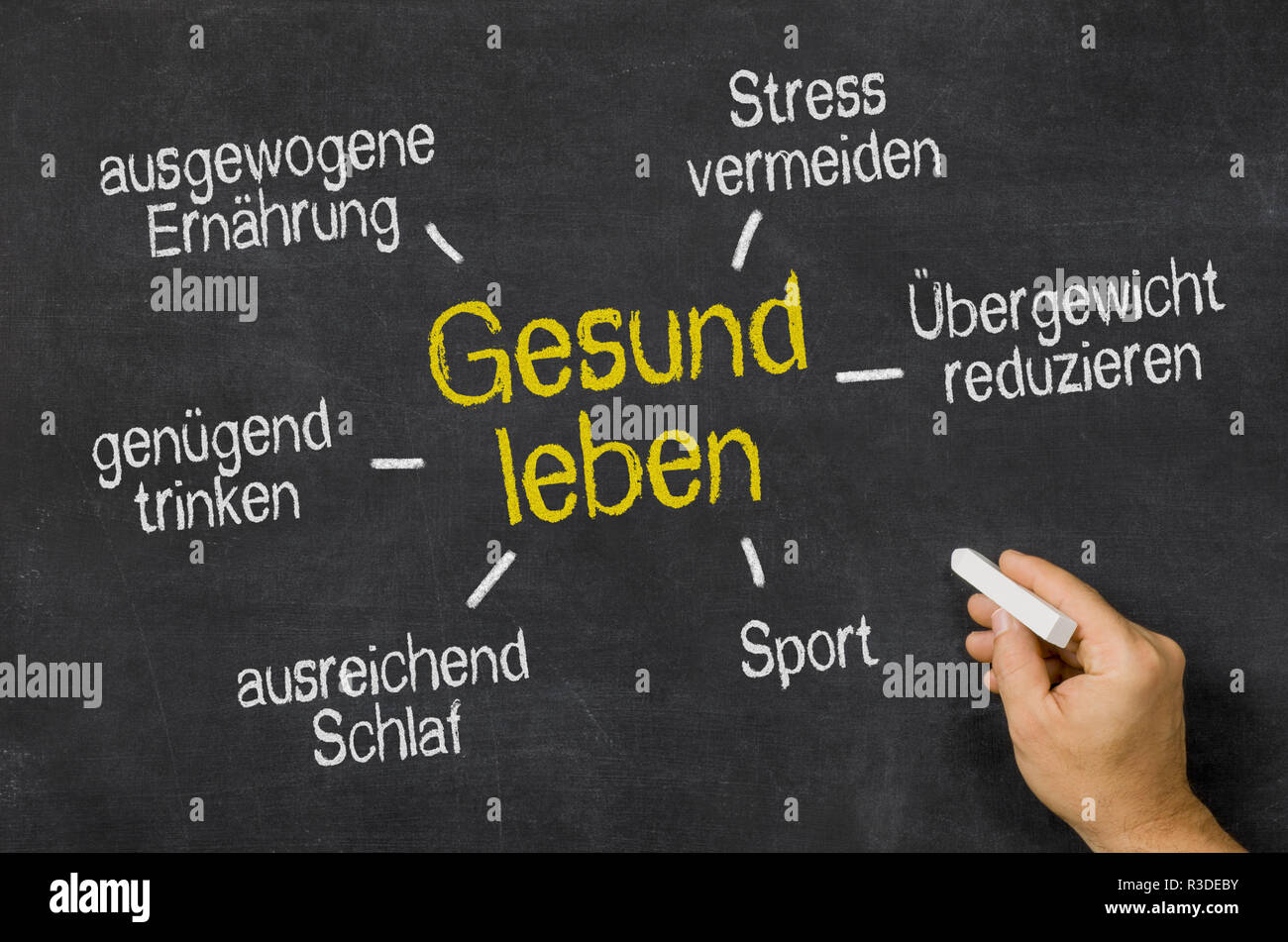 Gesund leben -Fotos und -Bildmaterial in hoher Auflösung – Alamy