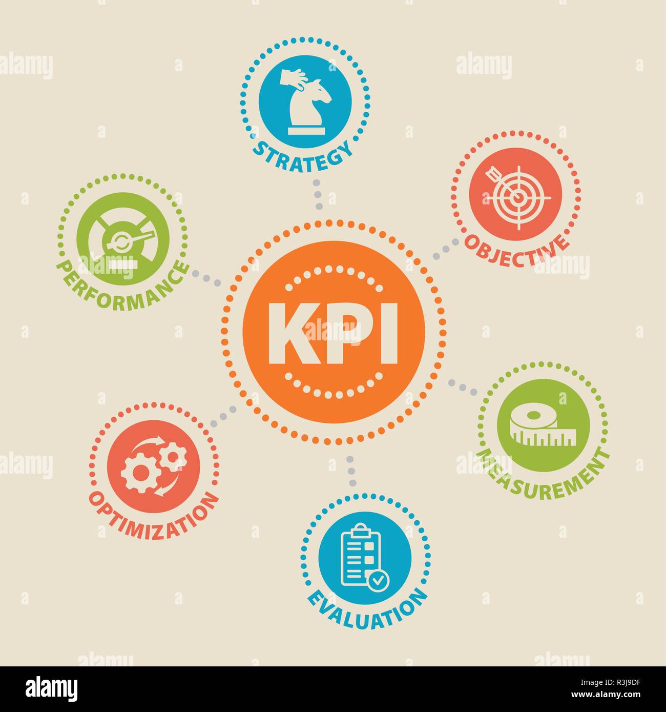 Kpi auswertung Stock-Vektorgrafiken kaufen - Alamy
