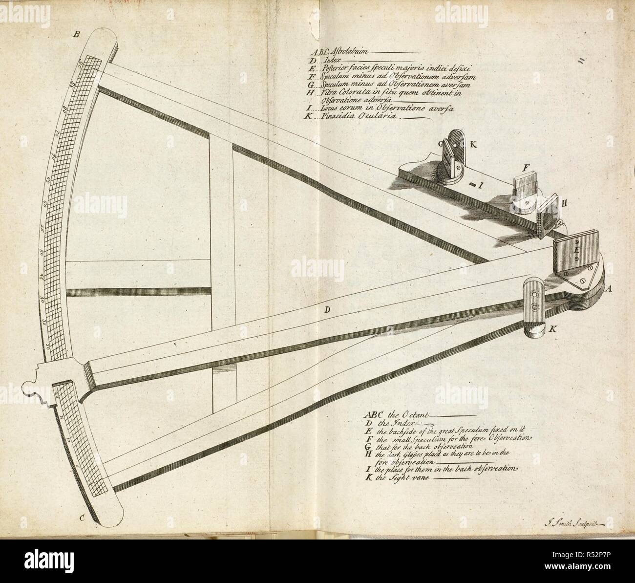 Quadrant instrument -Fotos und -Bildmaterial in hoher Auflösung – Alamy