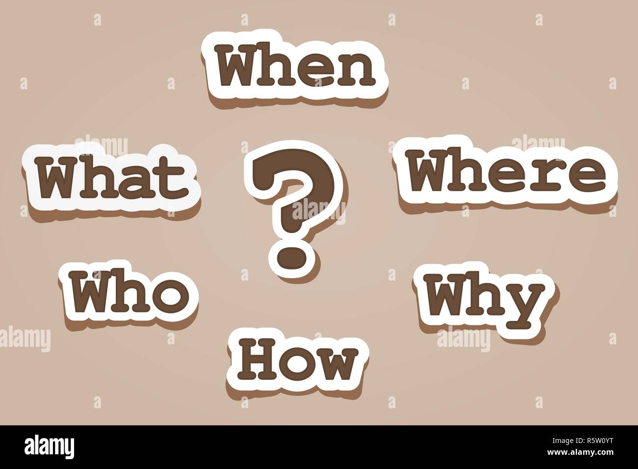 Vector Illustration von Fragezeichen mit Fragen: Wer, Was, Wo, Wann ...
