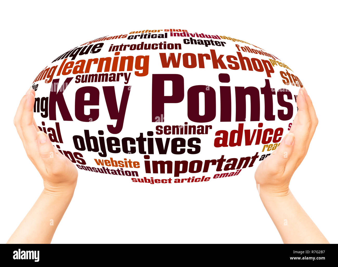 Die wichtigsten Punkte word Cloud Hand Kugel Konzept auf weißem ...