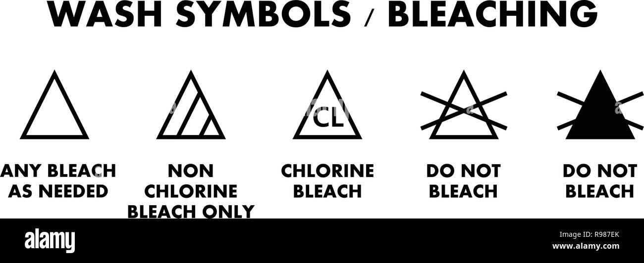 Wäsche bleichen Symbole. Symbole für verschiedene Kleidungsstück ...