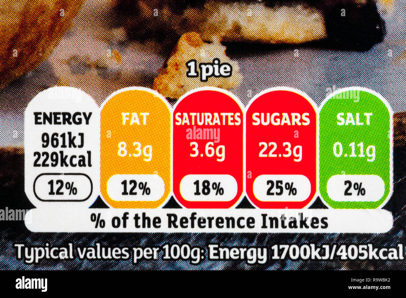 Nutrition label traffic light -Fotos und -Bildmaterial in hoher ...
