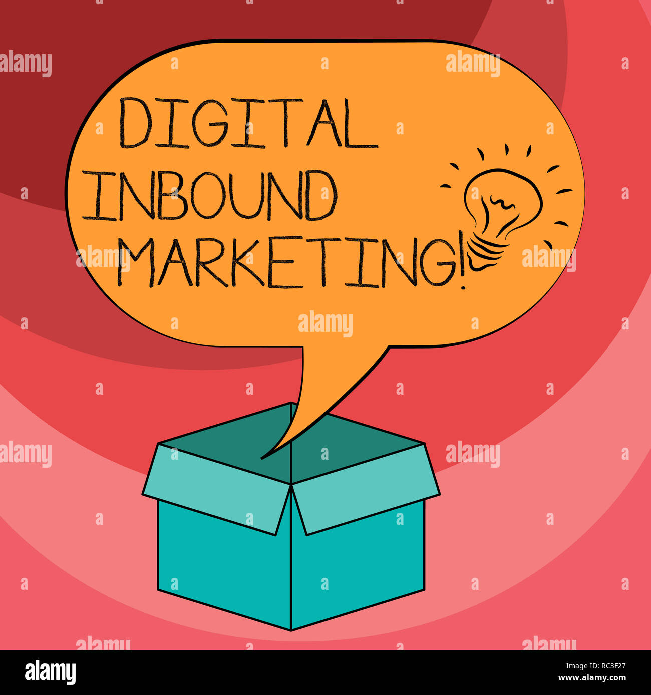 Text Zeichen zeigt Digitale Inbound Marketing. Konzeptionelle Foto ...