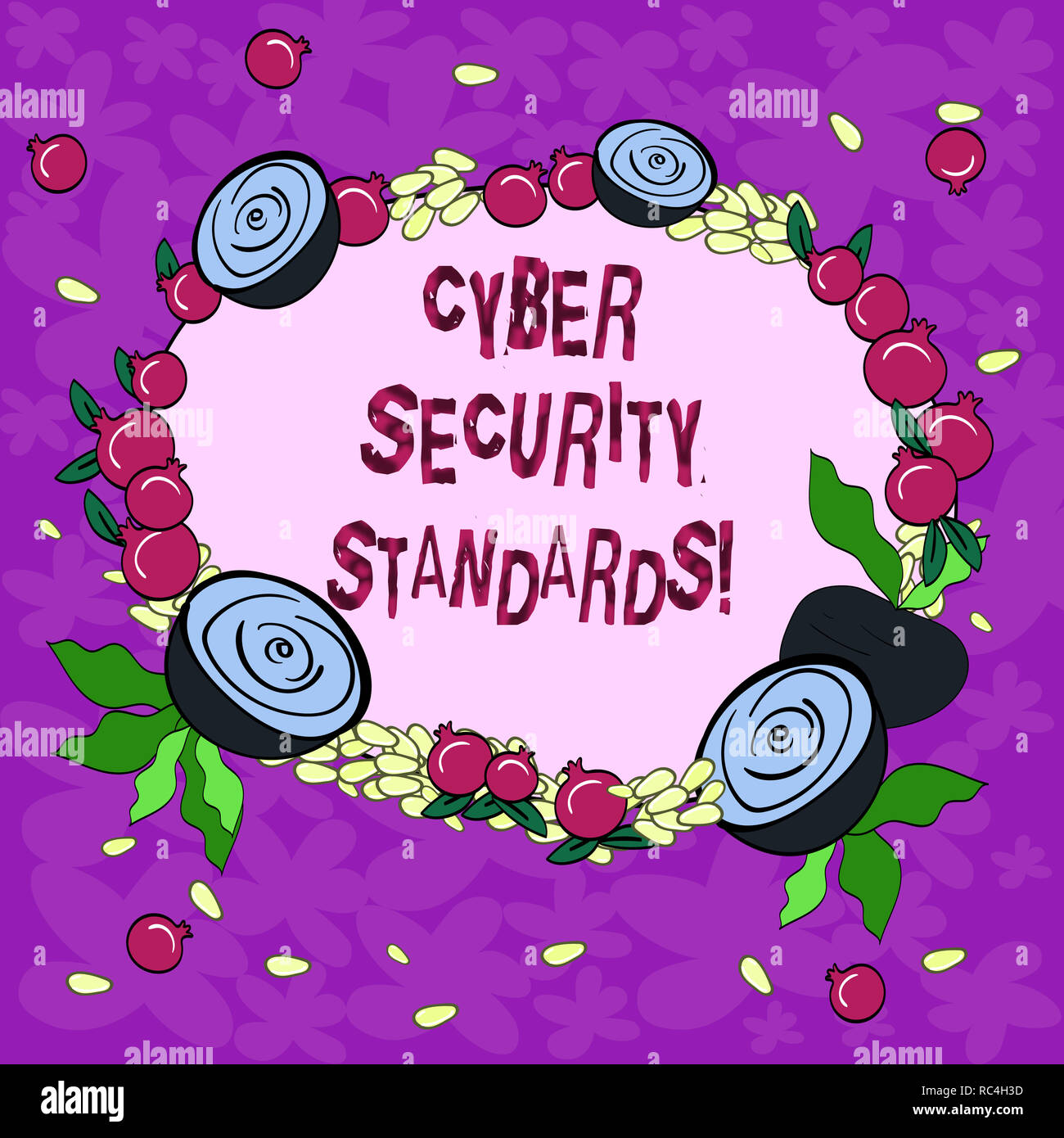 Konzeptionelle Hand schreiben Übersicht Cyber Security Standards ...