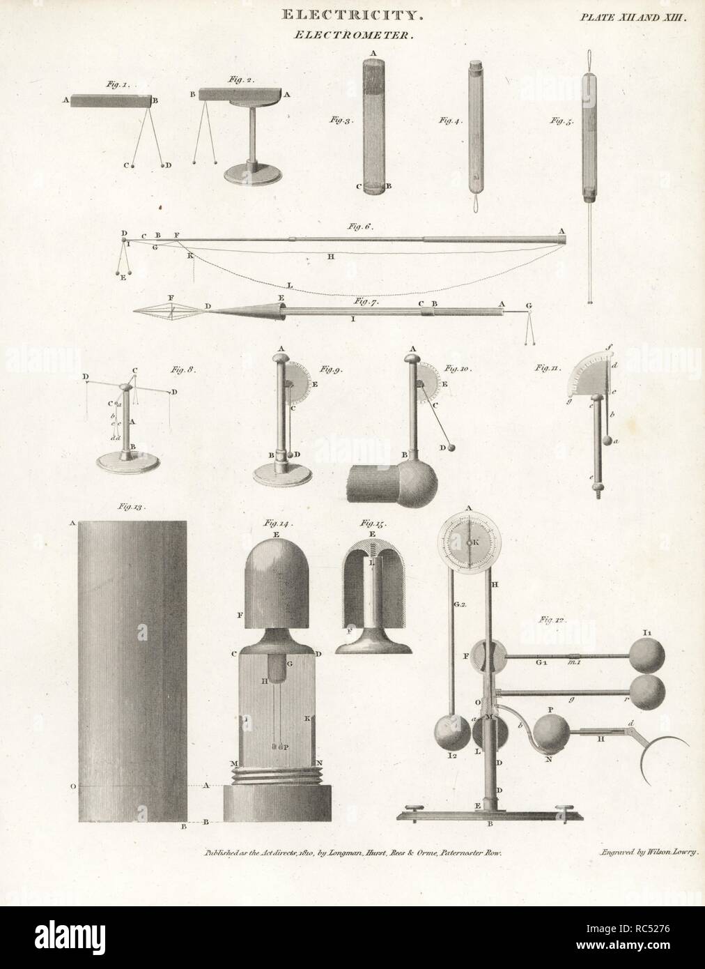 Elektrometern, 18. Kupferstich von Wilson Lowry von Abraham Rees ...