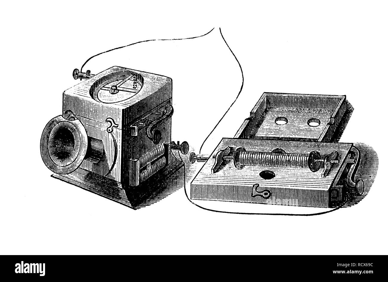 Erfindung des telefons -Fotos und -Bildmaterial in hoher Auflösung – Alamy