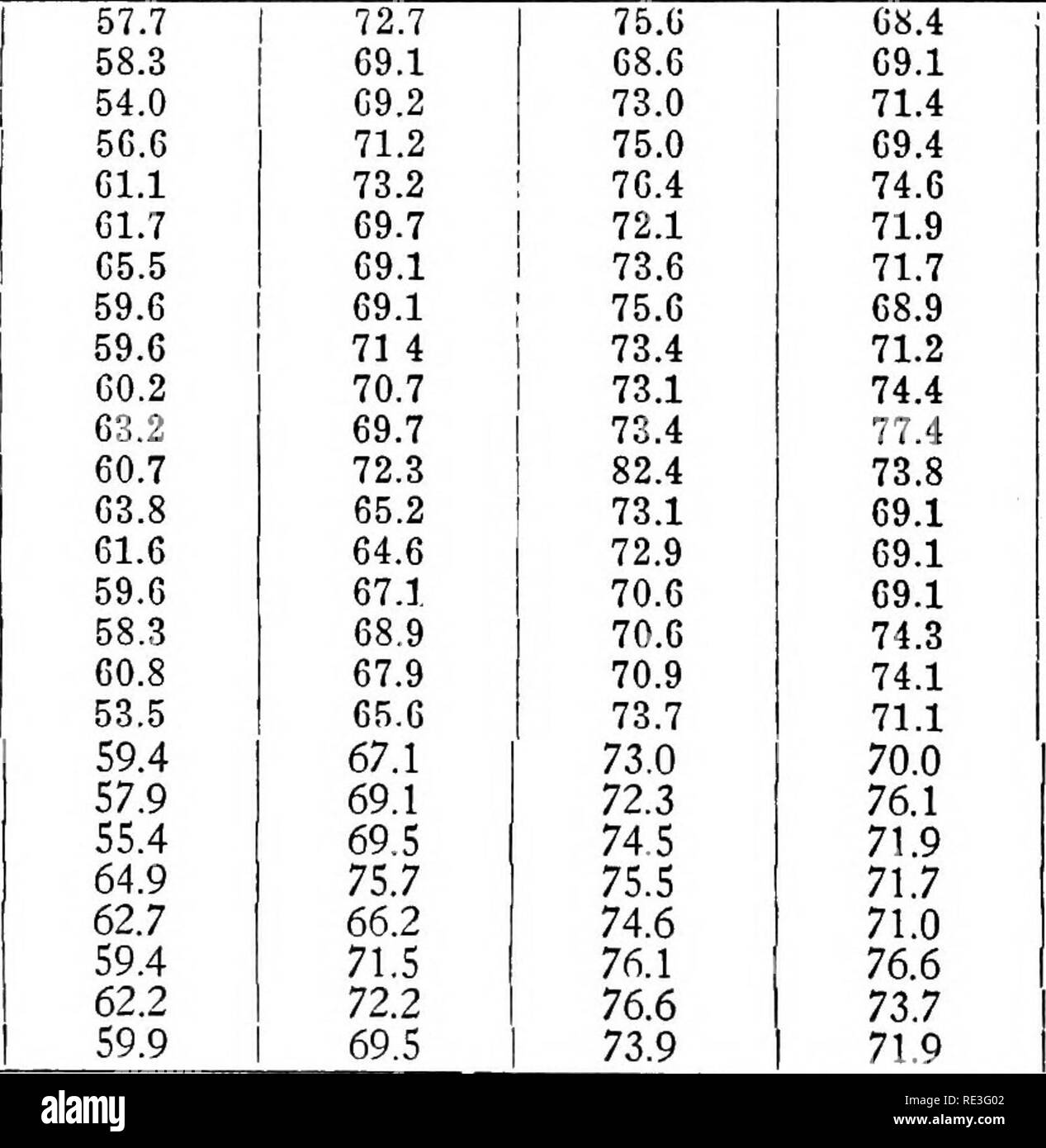 Nr 39 32 54 -Fotos und -Bildmaterial in hoher Auflösung – Alamy