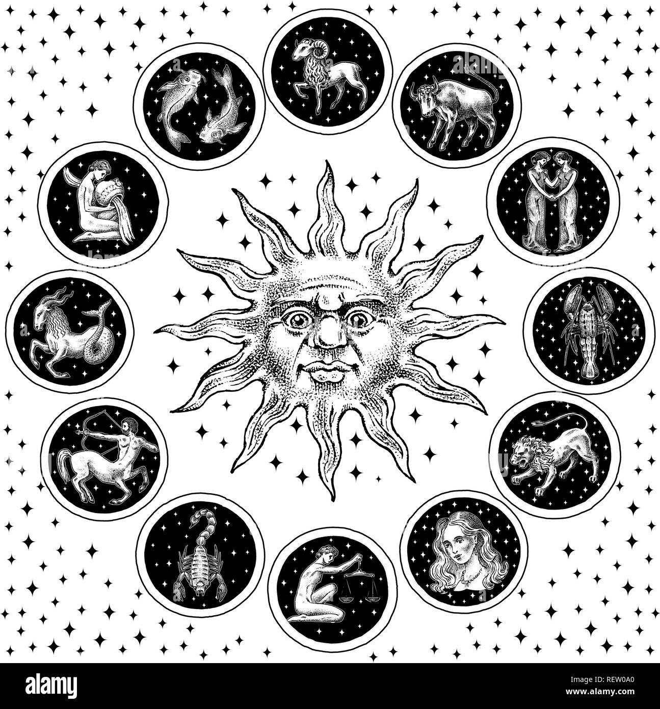 Sternzeichen Rad. Astrologie Horoskop mit Kreis-, Sun- und Schilder ...