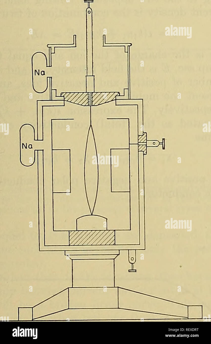 . Kompendium der Meteorologie. Meteorologie. Abb. 1.- Schematische ...