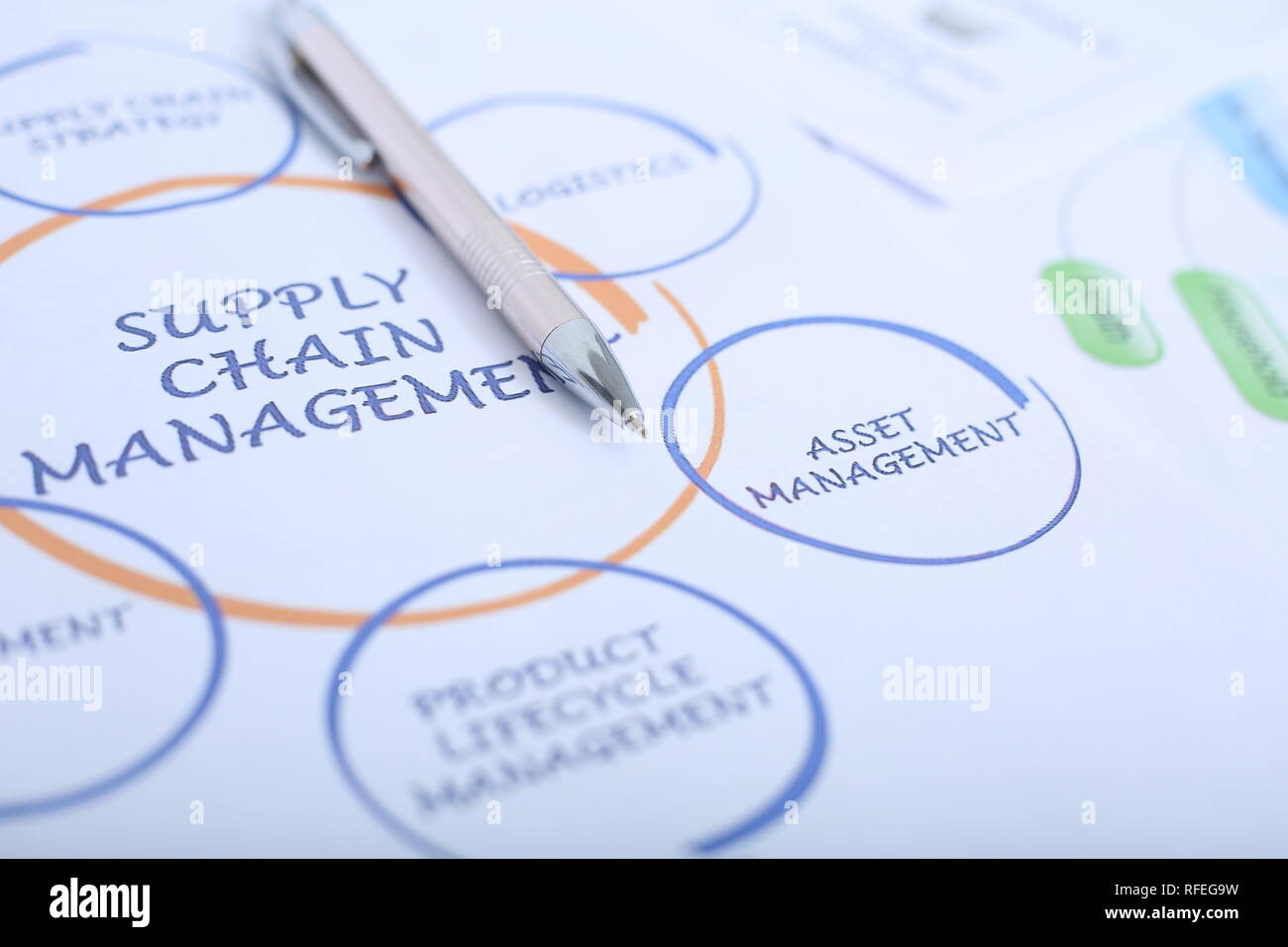 Ressource management -Fotos und -Bildmaterial in hoher Auflösung – Alamy