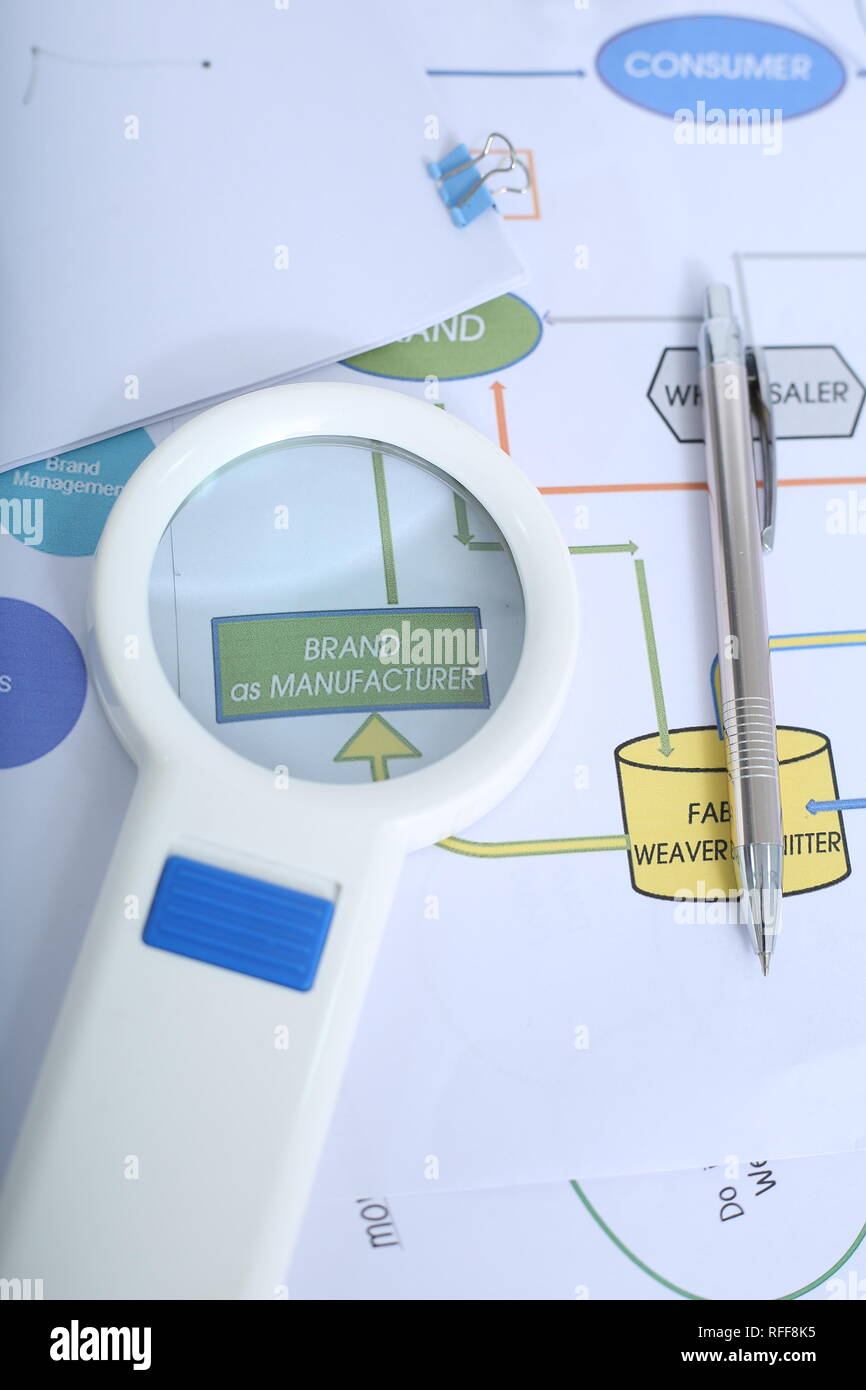 Diagrama de trabajo -Fotos und -Bildmaterial in hoher Auflösung – Alamy