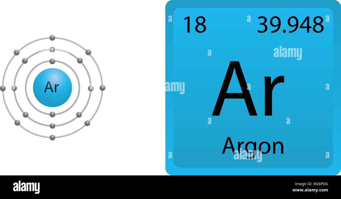 Argon periodensystem -Fotos und -Bildmaterial in hoher Auflösung – Alamy