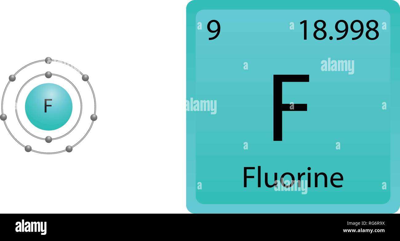 Fluorine atom -Fotos und -Bildmaterial in hoher Auflösung – Alamy
